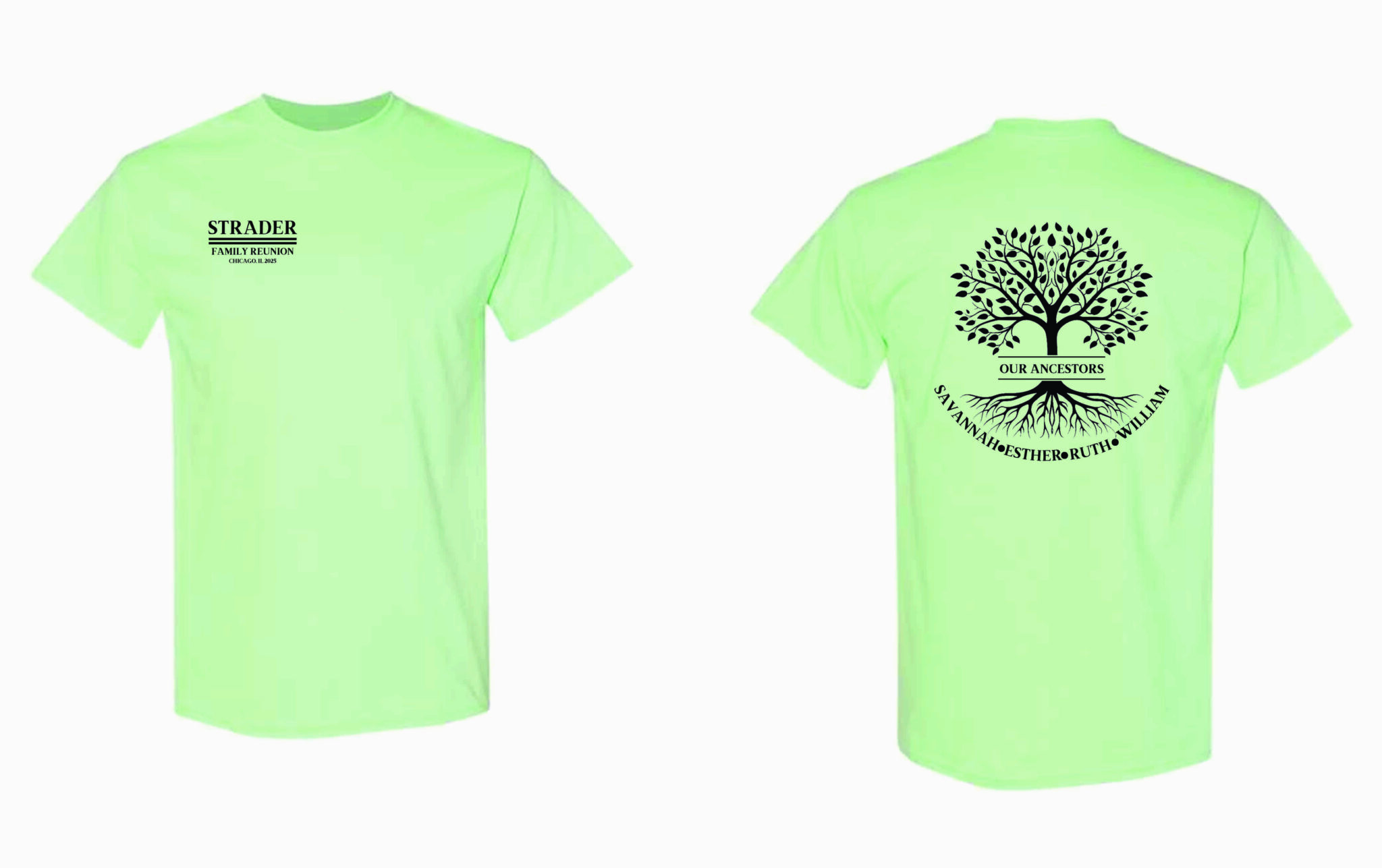 Details – Strader Family Website